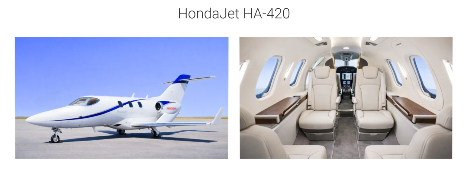 10 Top Cost-Effective Small Private Jets in 2024